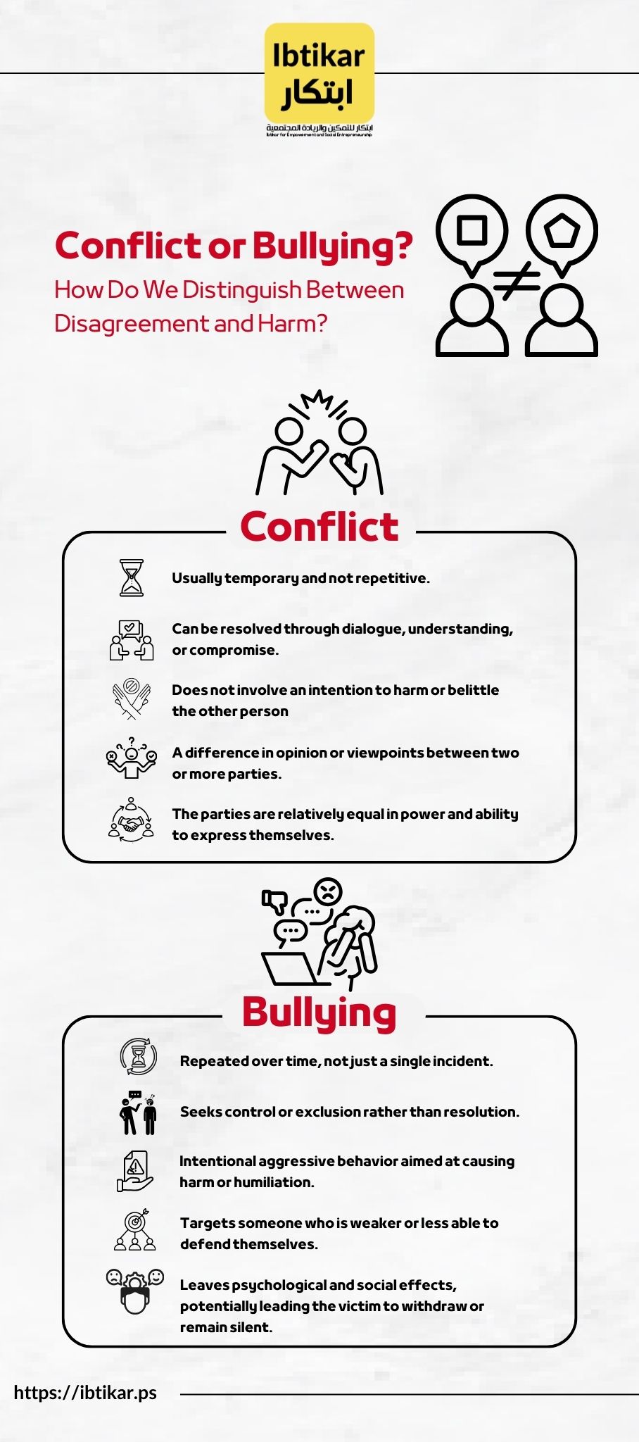 Know the Difference: Conflict vs. Bullying – Ibtikar